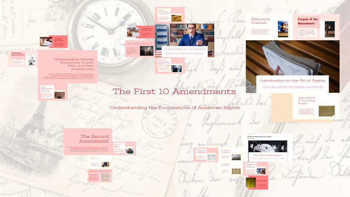 The First 10 Amendments by Kason Wallace on Prezi