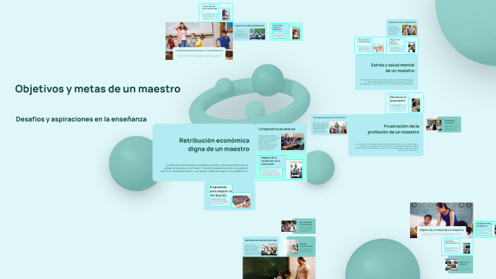 Objetivos y metas de un maestro by christian saloma on Prezi