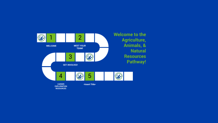 Agriculture, Animals, & Natural Resources Pathway by DMACC Orientation ...