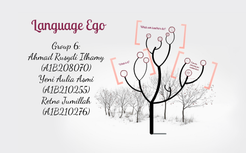 Language Ego by Ilhamy Ahmad on Prezi