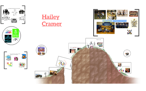 Hailey Cramer by Sioux Valley on Prezi