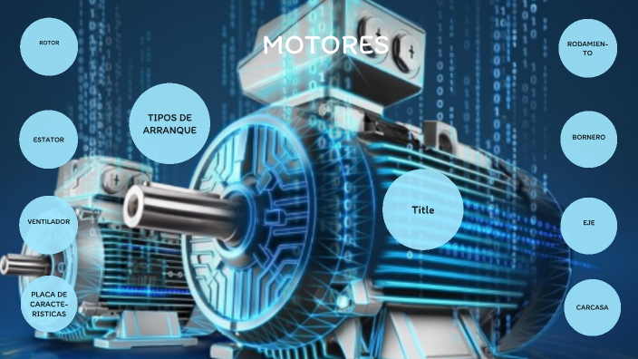 Infografia de motores by Joseba Galan Lopetegui on Prezi