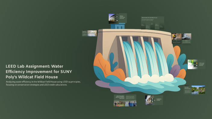 LEED Lab Assignment: Water Efficiency Improvement for SUNY Poly’s ...