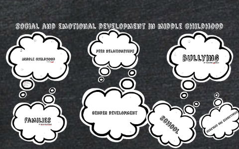 Social and Emotional Development in Middle childhood by Tara Slessman ...