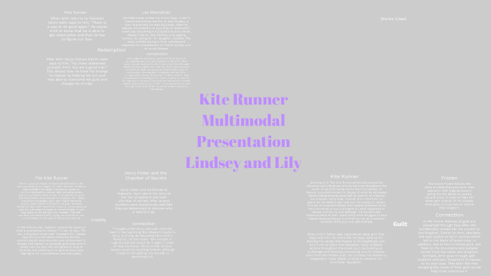 Kite Runner Multimodal Presentation by Lindsey Rowe on Prezi