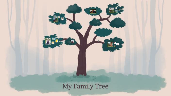 My Family Tree by Heidy Lucero Morales Castro on Prezi