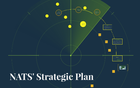 NATS Strategic Plan by kathleen suarez on Prezi