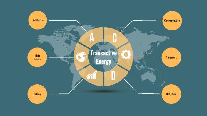 Transactive Energy by Dalia Badawy on Prezi