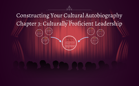 Constructing Your Cultural Autobiography by Bryshana Harvey on Prezi