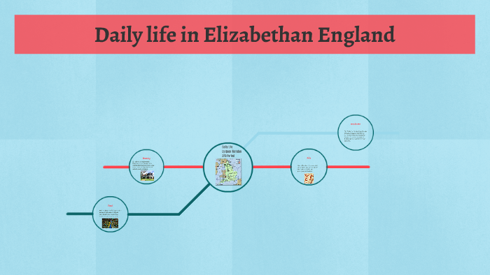 Daily life in Elizabethan England by quen herndon on Prezi