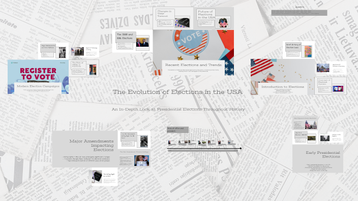 The Evolution of Elections in the USA by tobias schmith on Prezi