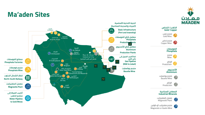 Ma'aden Company locations by Ma'aden Company on Prezi
