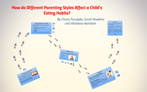 How do Different Parenting Styles Affect a Child's Eating Ha by Charis ...