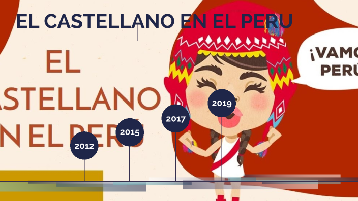 CASTELLANO EN EL PERU by Juan Manuel RIVEROS RAMOS on Prezi