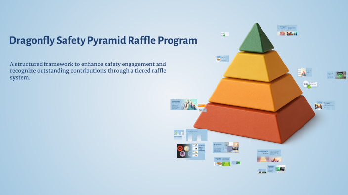 Dragonfly Safety Pyramid Raffle Program by Bassma Hegazy on Prezi