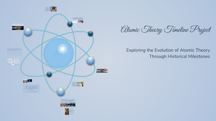 Atomic Theory Timeline Project by luke purcell on Prezi