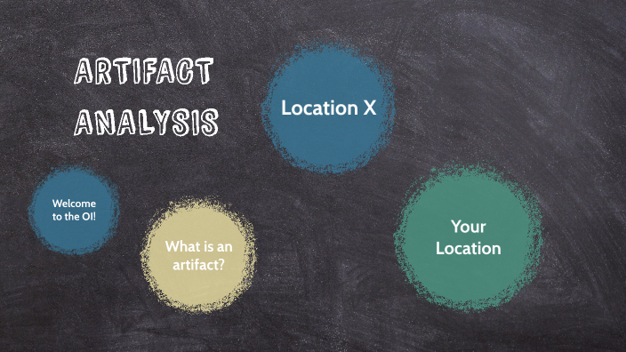 ARTIFACT ANALYSIS 2020 by OI Education on Prezi
