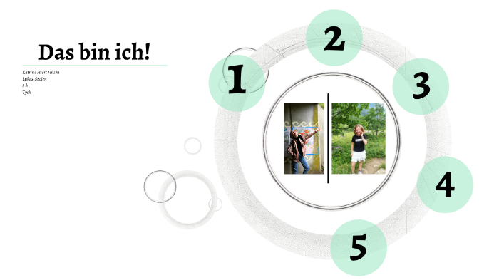 Das bin ich by on Prezi