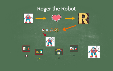 Roger the Robot by Jesse Haddad on Prezi