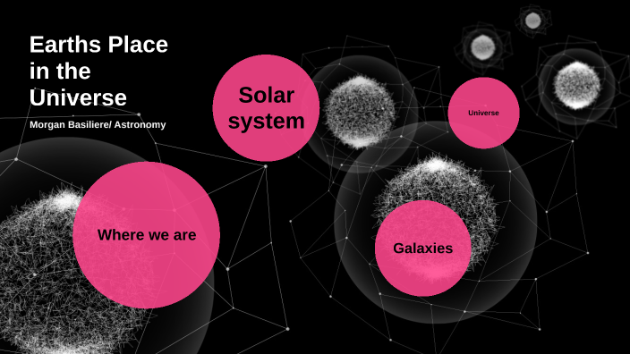 Earths place in the Universe by Morgan basiliere on Prezi