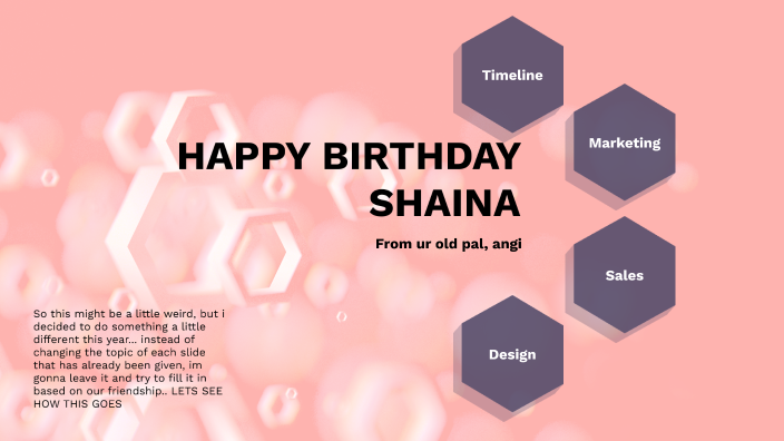 HAPPY BIRTHDAY SHAINA by Angelina Michaiel on Prezi