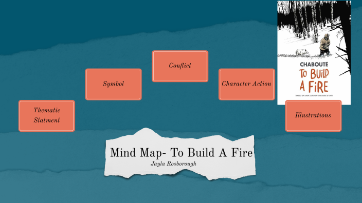Mind Map- To Build A Fire by Jayla Rosborough on Prezi