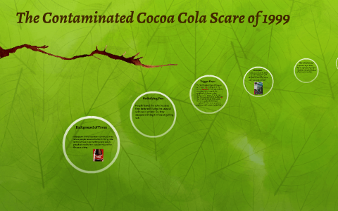 The Contaminated Cocoa Cola Scare of 1999 by Savannah Styles on Prezi