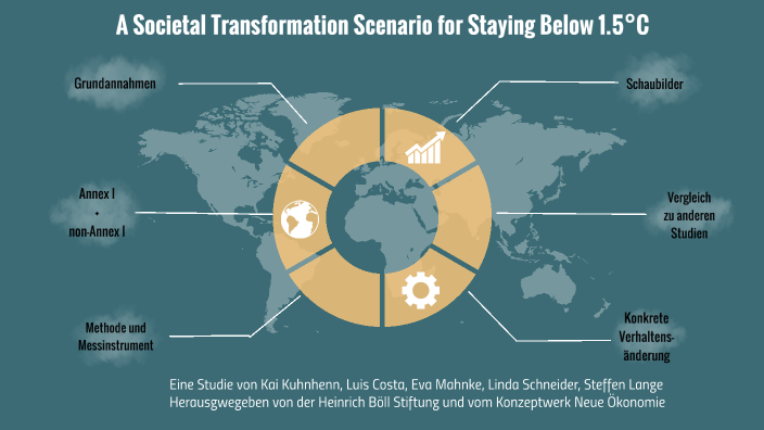 A Societal Transformation Scenario for Staying Below 1.5°C by T. M. on ...