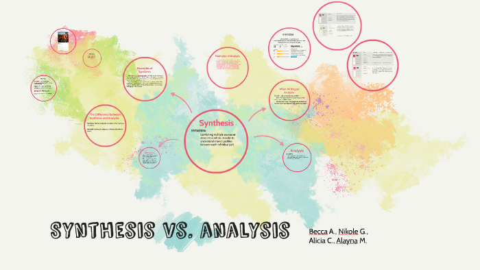 Synthesis vs. Analysis by Becca Appleyard on Prezi