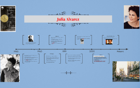 Julia Alvarez by English Group on Prezi