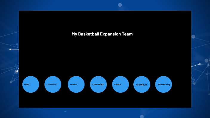 nba team by trent patton on Prezi