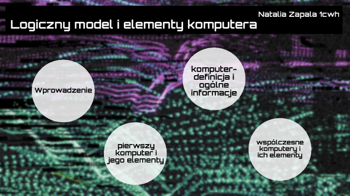 logiczny model i elementy komputera by natalia zapała on Prezi