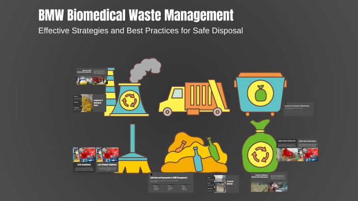 BMW Biomedical Waste Management by AR JR on Prezi