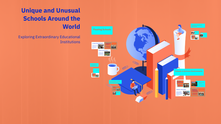 Unique and Unusual Schools Around the World by ARİYANNA KOC on Prezi