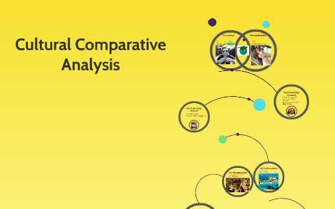 Cultural Comparative Analysis by Clarisa Bossler on Prezi