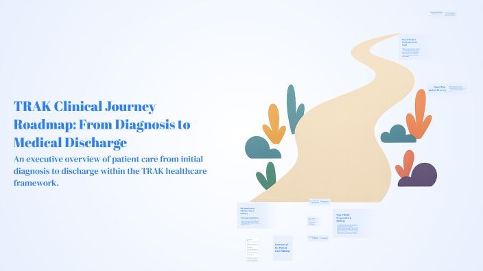 TRAK Clinical Journey Roadmap: From Diagnosis to Medical Discharge by ...