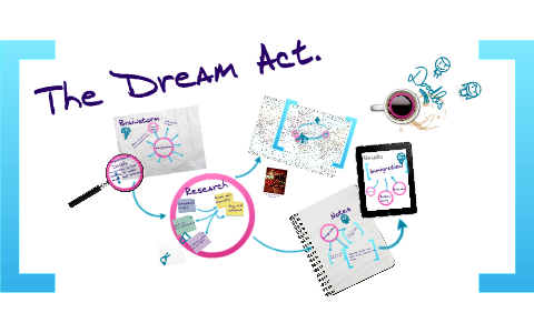 Dream Act by Chris Barrientes on Prezi