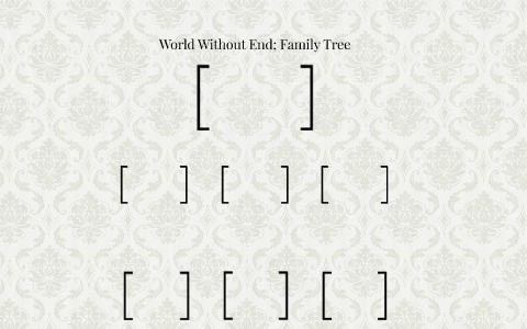 World Without End; Family Tree by kayleen cendana on Prezi