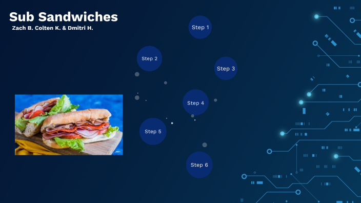 How to Make a Sub Sandwich by Zachary Bronk on Prezi