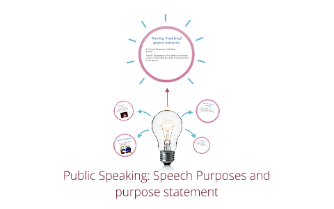 Public Speaking: Purpose by David Sandrock on Prezi
