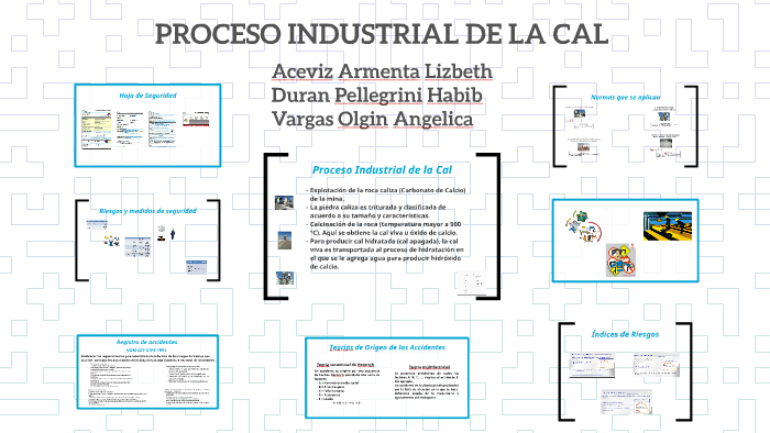 PROCESO INDUSTRIAL DE LA CAL by Habib Duran on Prezi