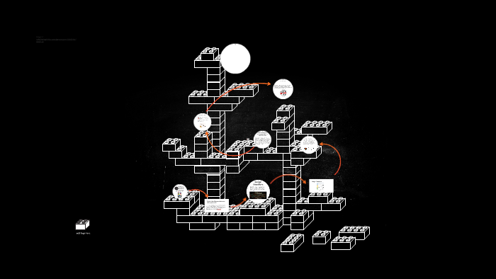 What is NASOT? by bradley Dennis on Prezi