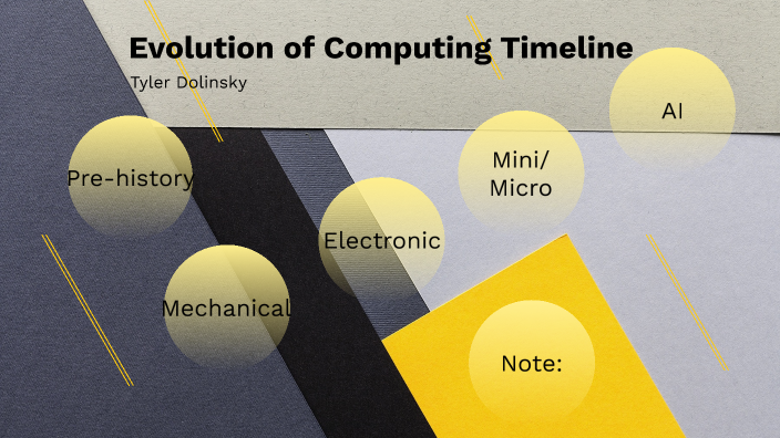 Evolution of Computing Timeline by Tyler Dolinsky on Prezi