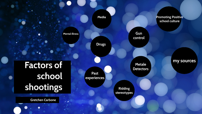 How to prevent school shootings by Student Gretchen Carbone on Prezi