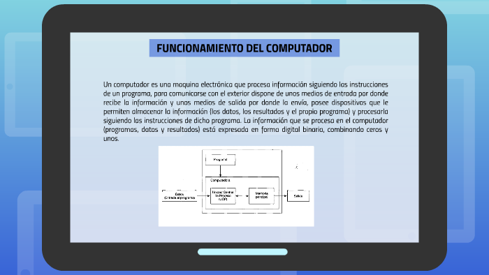 FUNCIONAMIENTO DEL COMPUTADOR by Dani Cotes on Prezi