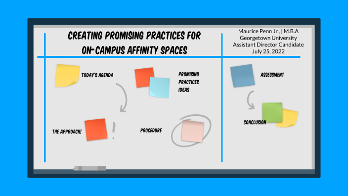 Creating Promising Practices For On-Campus Affinity Spaces by maurice ...