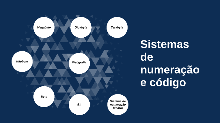 Sistemas de numeração e código by Rafael Rego on Prezi