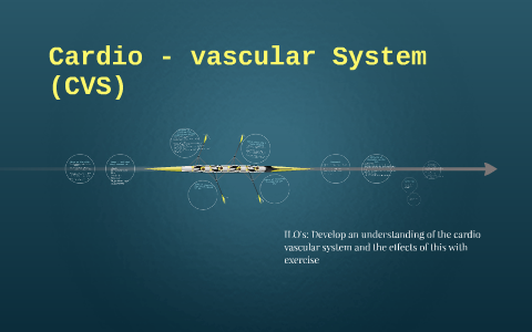 Cardio - vascular System (CVS) by D Miller on Prezi