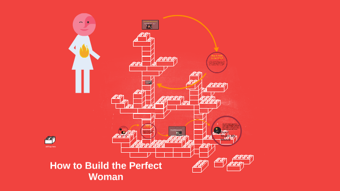 Building the Perfect Woman by Jesse Reed on Prezi