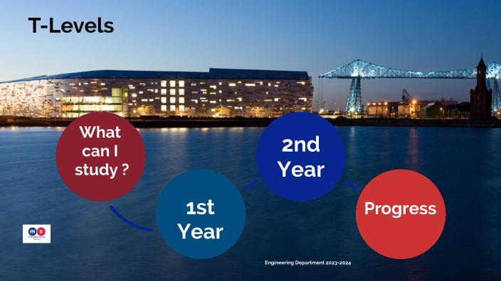 T-Levels Engineering & Manufacturing by Colin Briggs on Prezi